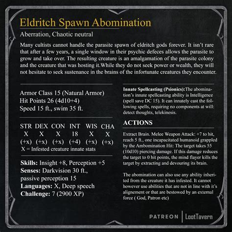 Eldritch Spawn Abomination