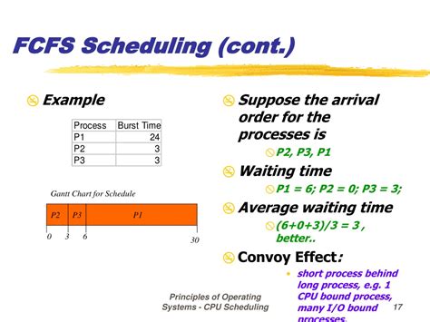 Ppt Cpu Scheduling Principles And Algorithms Powerpoint Presentation