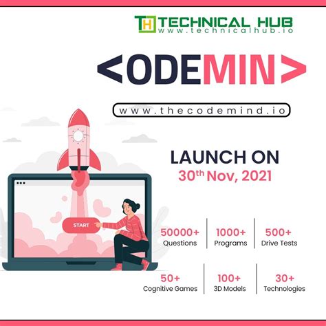 Our Codemind Portal Is Now Live Head Over To Bitlycodemindio To Find