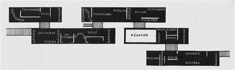 Documenta Ix Aue Pavilions Kassel Germany Robbrecht En Daem Architecten
