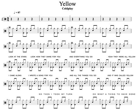 Yellow Coldplay Drum Sheet Music Cyril Mayer Drumsetsheetmusic