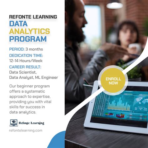 Refonte Learning