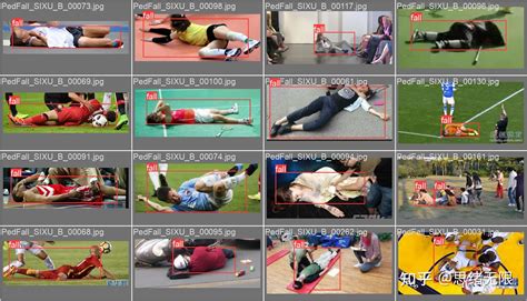 基于YOLOv YOLOv YOLOv YOLOv 的行人跌倒检测系统深度学习 UI界面 完整训练数据集 知乎