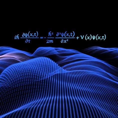 Quantum Computers Explained Limits Of Human Technology Welcome To