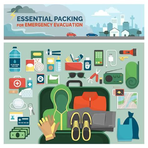 22 Disaster Survival Skills For Emergency Preparedness Telson Survival