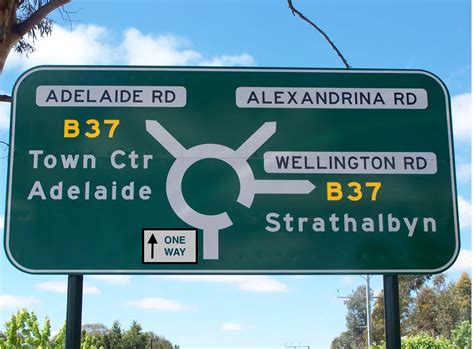 Exposing Container Applications In Aks Azure Application Gateway Ingress Controller Agic By