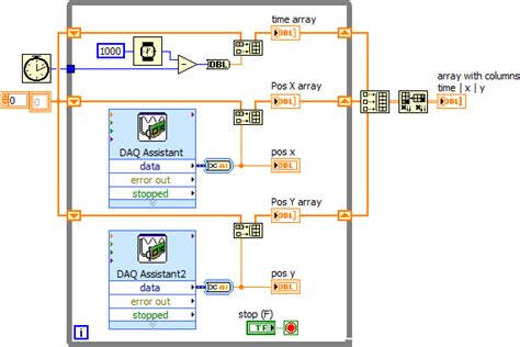 Solved I Would Like To Plot The Encoder Data Along With Its Processing