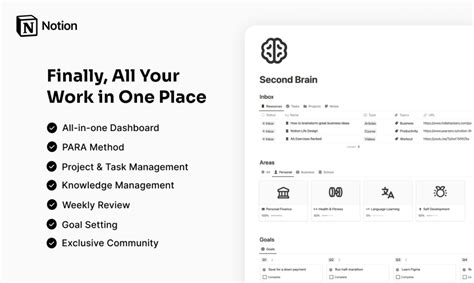 Best Second Brain Notion Templates For Maximum Productivity