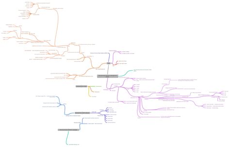 Planning Domain Definition Language Comprehensive Model Manufacturing