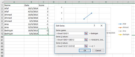 Graph Excel Plotting Multiple Series In A Scatter Plot Stack Overflow