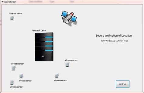 Aes Algorithm Using 512 Bit Key Implementation For Secure Communication Open Access Journals