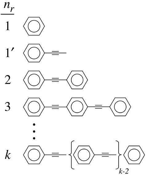 Structures For A Sequence Of Oligomeric Polyphenylene Ethynylene Ope Download Scientific