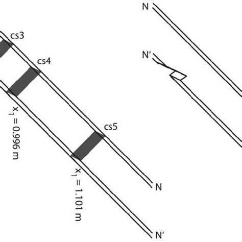 Positions Of Selected Cross Sections Cs1 Cs6 Each Intersecting The