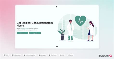 Eldad A Fux On Linkedin Seeing Appwrite Devs Using Appwrite To Build Applications That Make A