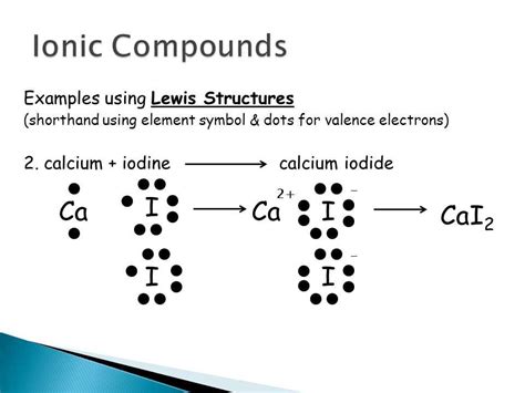 Illustrations Of Lewis Dot Diagrams