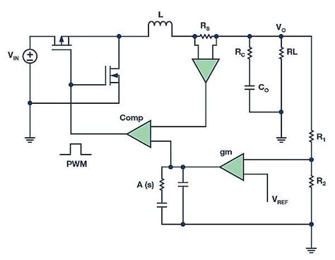 Peak Current Mode Ccm Dc Dc Modeling Design Considerations Edn