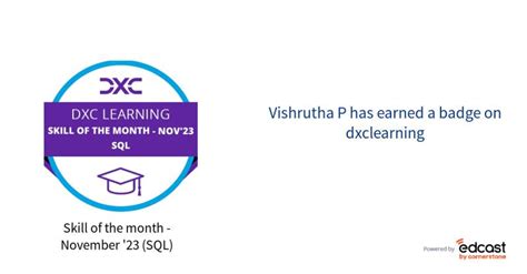 Vishrutha P On Linkedin Posted From Edcast