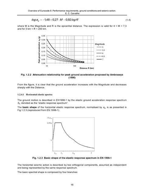 Eurocode 8 Seismic Design Of Buildings W Page 030 Pdf