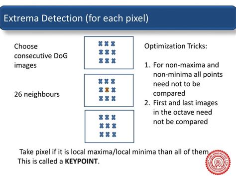 Salient Keypointselection For Object Representation Ppt