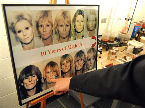 Methamphetamine Users