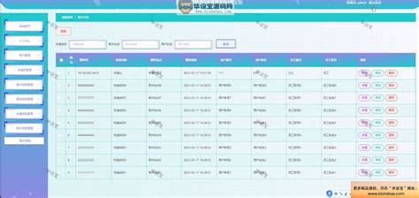 基于springboot vue快递业务管理系统 毕设宝源码网