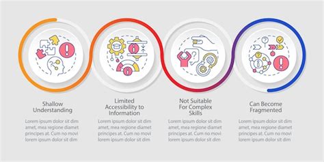 Premium Vector Microlearning Disadvantages Loop Infographic Template
