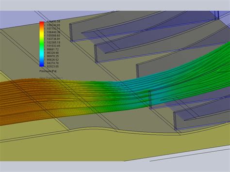 My Cad And Cfd Blog How Does Diffuser Work