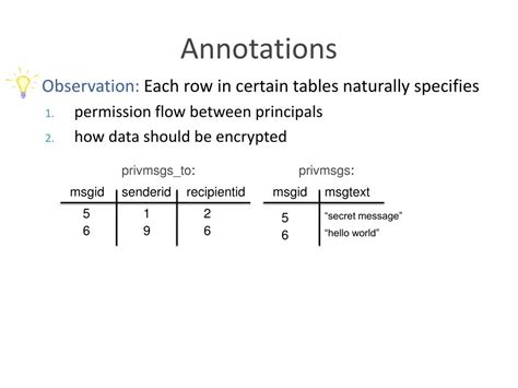 Ppt Cryptdb Confidentiality For Database Applications With Encrypted Query Processing