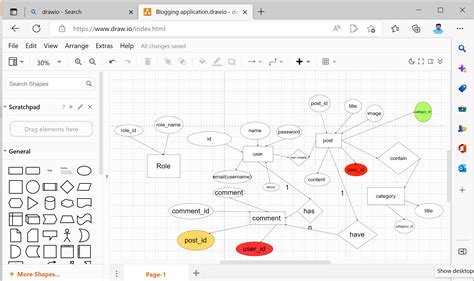 Github Omiii9090bloging Application