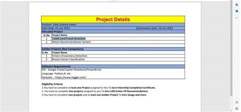 Video L V S K S Sekhar Mitthinti On Linkedin Codeclause Datascience Python