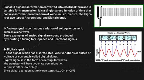 Analog And Digital Signals And How To Convert Between Thempptx