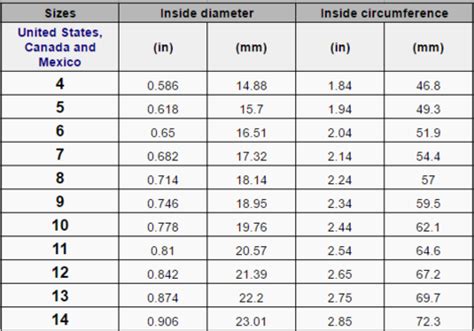 How To Measure Your Silicone Ring Size Rinfit Silicone Rings Rinfit