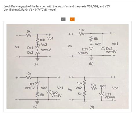 Solved Answer All The Below Questions Or Else I Will Dislike