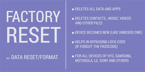 What Does Hard Reset Do Android Explained