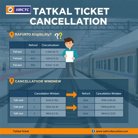 Explain The Difference Between Classification Detection Segmentation