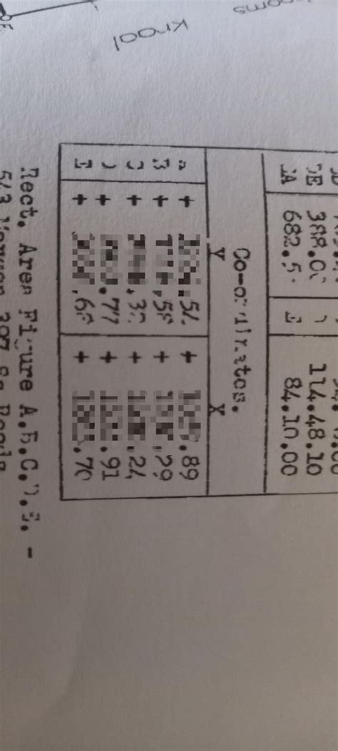 How Do I Convert Coordinates From Nether To Overworld R Minecraft