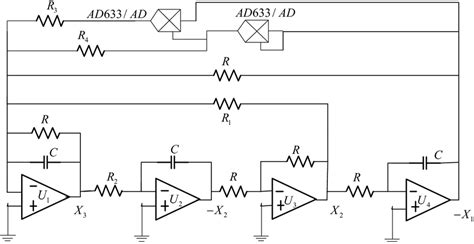 Electronic Circuit Implementation Of The Jerk System With Cubic