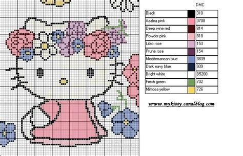 برامج وتطبيقات تصميم الازياء Fashion Design Programs And Applications مستقل