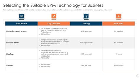 Bpm Tools Application To Increase Selecting The Suitable Bpm Technology For Business Icons Pdf