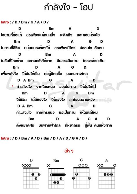 คอร์ดเพลง สุสานหัวใจ พจน์ สุวรรณพันธ์ คอร์ดเพลงง่ายๆ Artofit