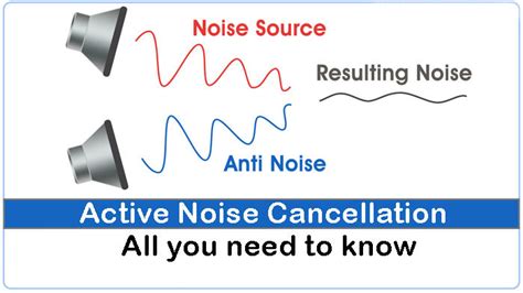 Active Noise Cancellation All You Need To Know About This Technology