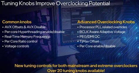 Intel Announces New 12th Gen Core Desktop Processors PCTestBench