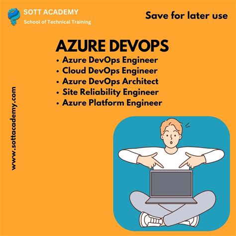 sott academy on linkedin azuredevops ci cd cloudengineering azure