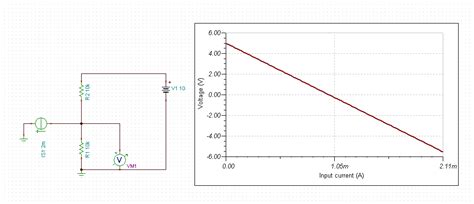 Dac0800 Dac0800 0v For 127 Input And 5v For 0 Input Data Converters Forum Data