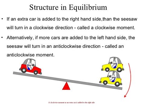 Structure In Equilibrium