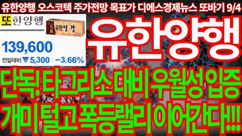 유한양행 단독 타그리소 대비 우월성 입증 개미 털고 폭등랠리 이어간다 필수시청 유한양행주가전망 디에스경제뉴스 또바기 Youtube