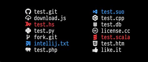 Nfdl A Simple Cli To Download Nerd Fonts Dev Community