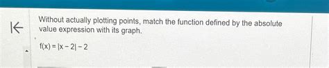 Solved Without Actually Plotting Points Match The Function Chegg