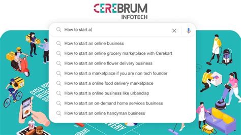 Cerebrum Infotech On Linkedin Ondemandproductdevelopment Business B2b Marketplace
