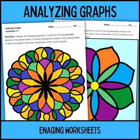 Analyzing Graphs Coloring Sheet For Review Sub Homework Classful